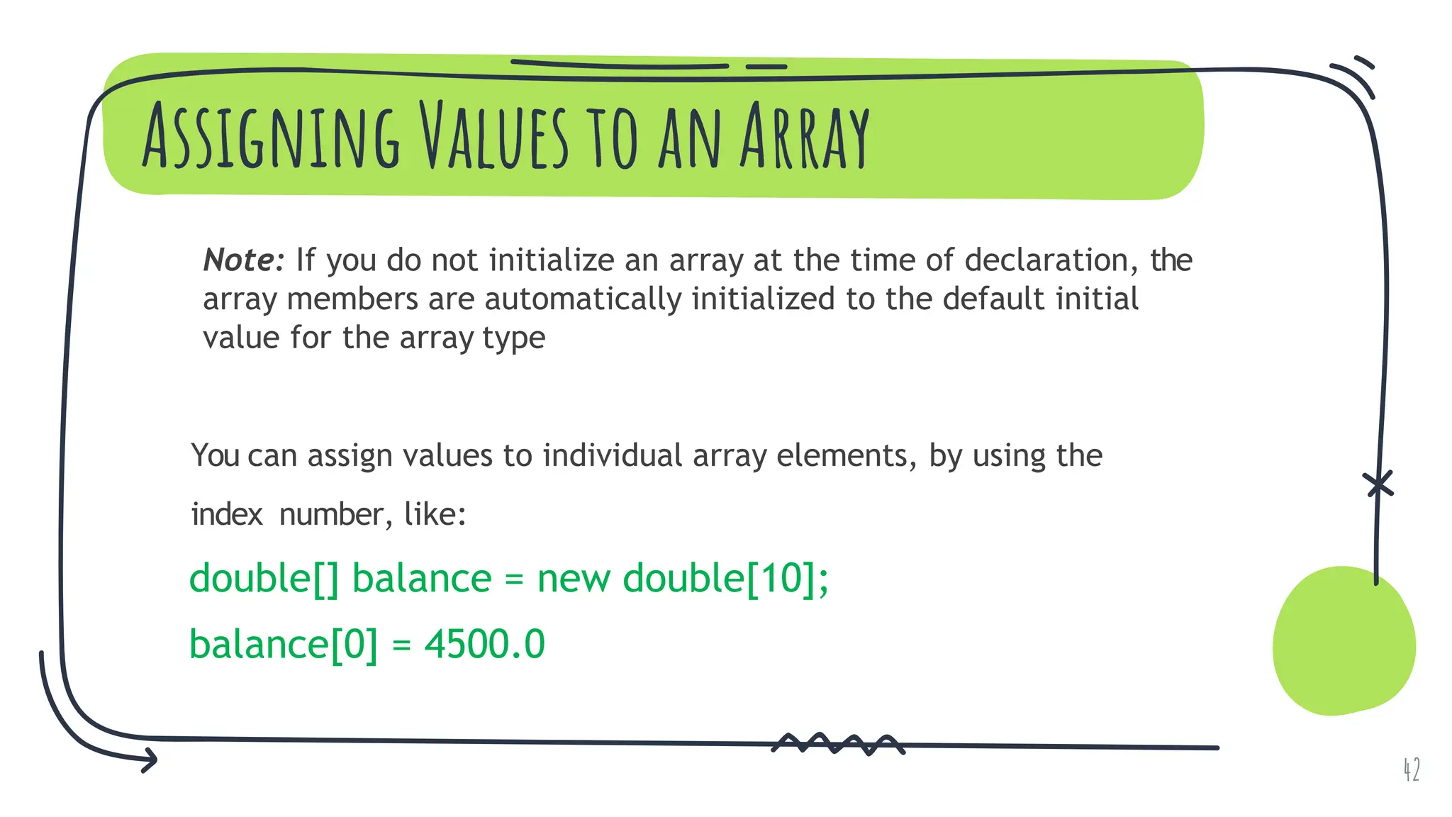 Lecture 1and2pdf Visual Programming C Net Framework Ppt 0826