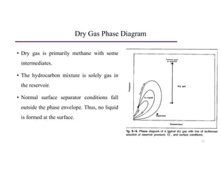 Lecture: 12 RESERVOIR ROCK AND FLUID PROPERTIES (PME 1110) | PDF