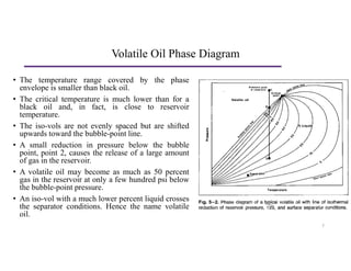 Lecture: 12 RESERVOIR ROCK AND FLUID PROPERTIES (PME 1110) | PDF