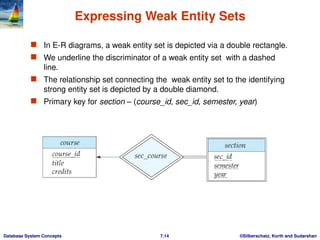 Lecture - 12.2 - Unit - II - ER Diagrams, ER Mapping.pptx