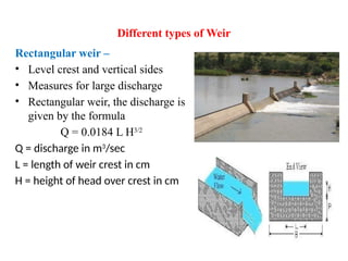soil and water conservation techniques ppt | PPT