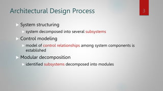 Lecture-12-Architecture Design.pptx