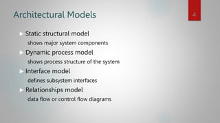 Lecture-12-Architecture Design.pptx