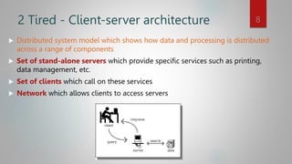 Lecture-12-Architecture Design.pptx