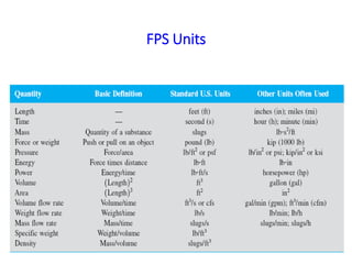 Lecture 1+2-fluid properties | PPT