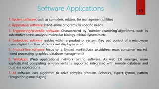 Lecture-1,2-Introduction to SE.pptx