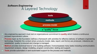 Lecture-1,2-Introduction to SE.pptx