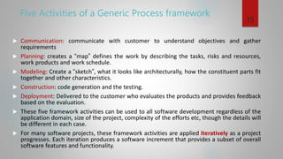 Lecture-1,2-Introduction to SE.pptx