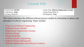 Lecture-1,2-Introduction to SE.pptx