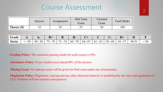 Lecture-1,2-Introduction to SE.pptx