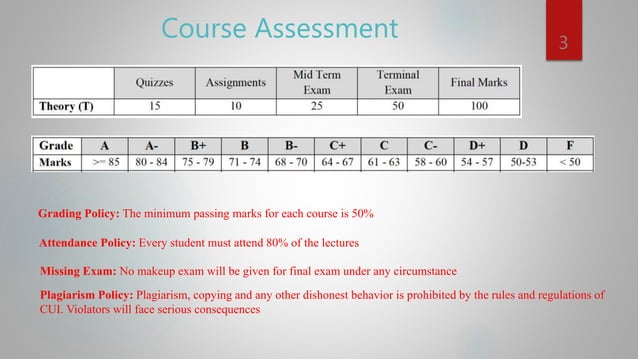 Lecture-1,2-Introduction to SE.pptx