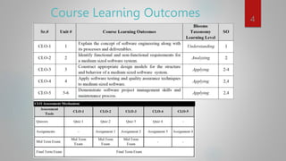 Lecture-1,2-Introduction to SE.pptx