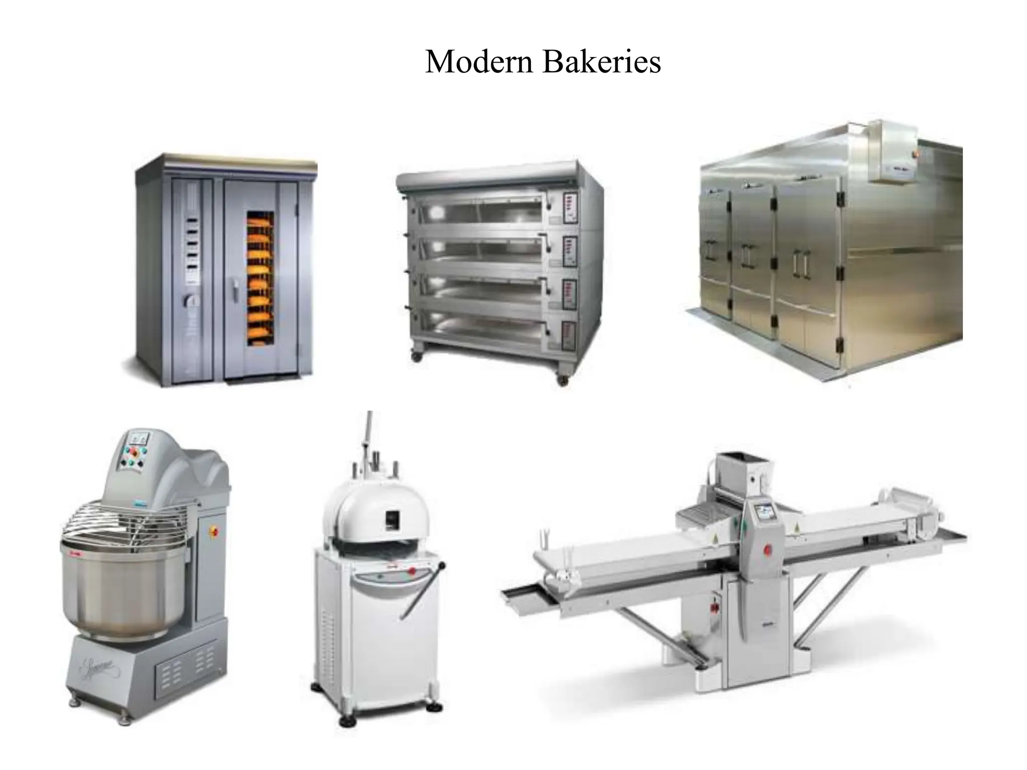 Bakery science and Confectionery Technology | PPTX