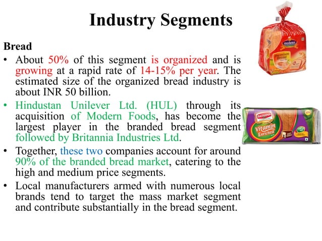 Bakery science and Confectionery Technology | PPTX