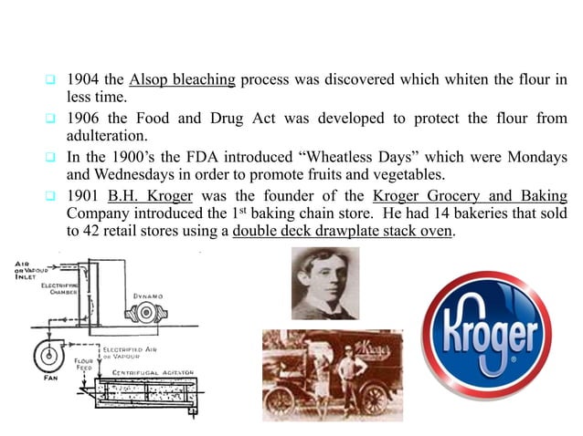 Bakery science and Confectionery Technology | PPTX