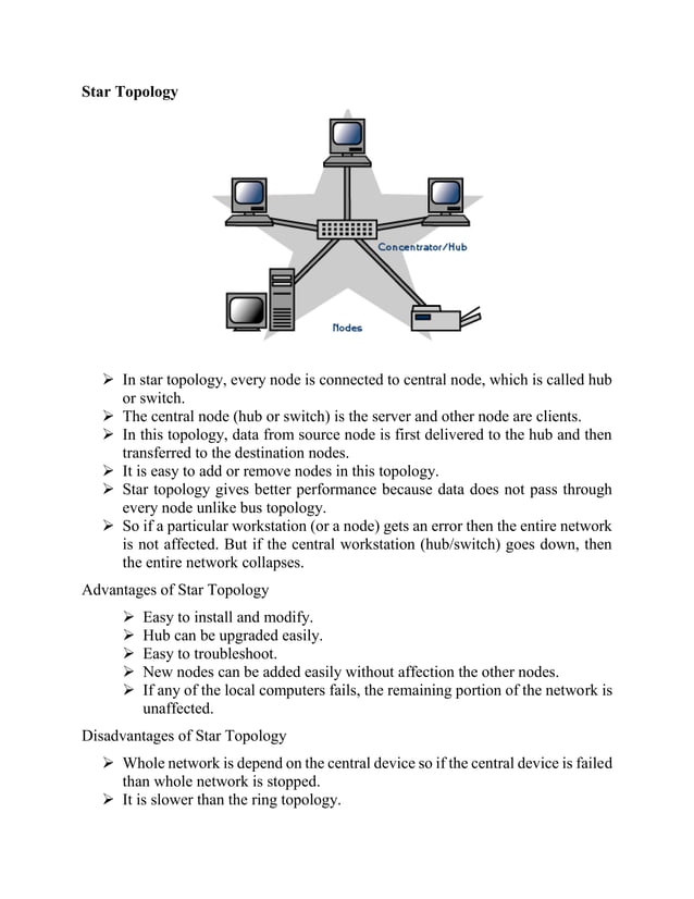 What is network topology, Bus, Star, Ring, Tree, Mesh topology | PDF | Computer Networking ...