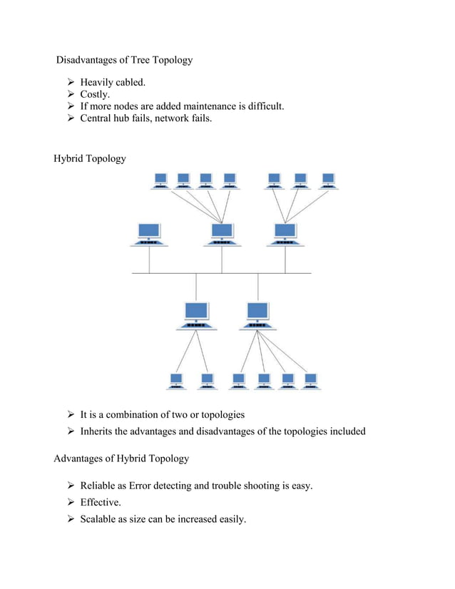 What is network topology, Bus, Star, Ring, Tree, Mesh topology | PDF | Computer Networking ...