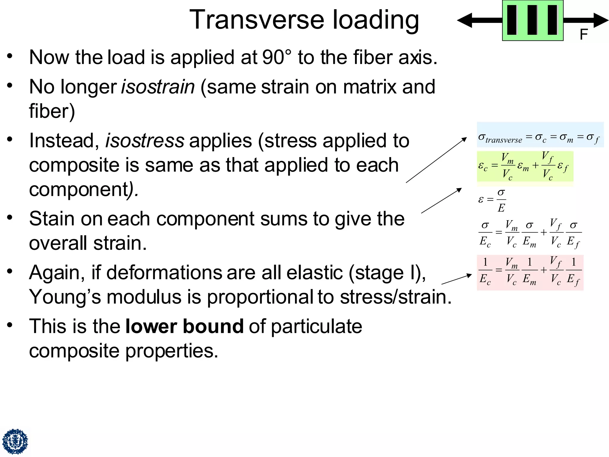Lecture 12 | PPT
