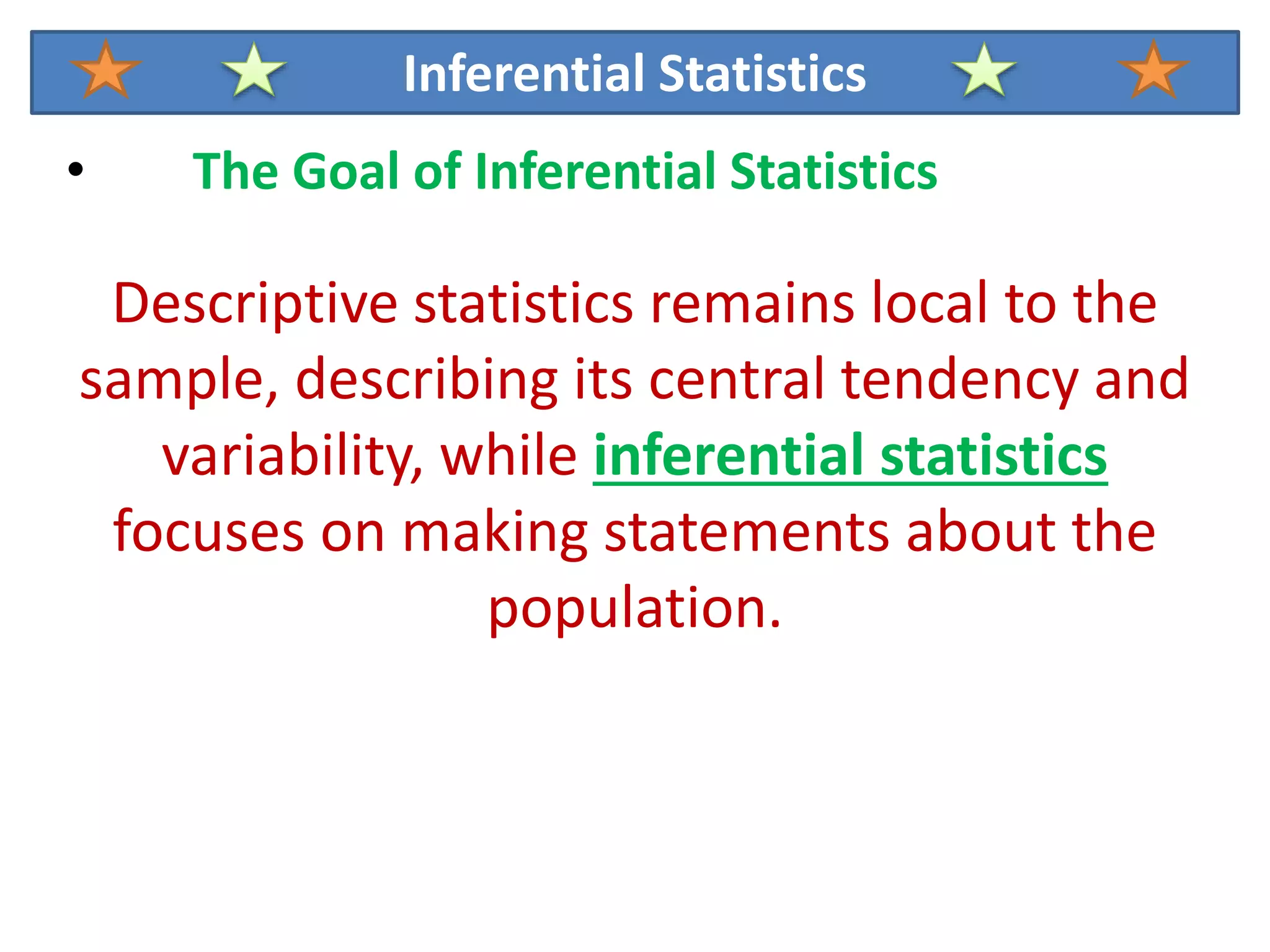 Concept of Inferential statistics | PPTX