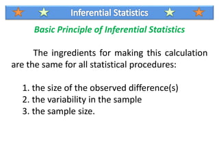 Concept of Inferential statistics | PPTX
