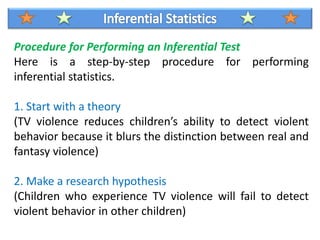 Concept of Inferential statistics | PPTX