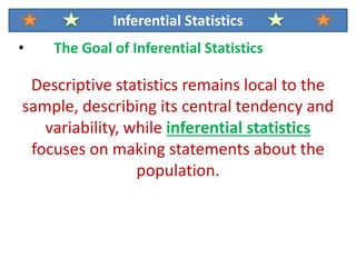 Concept of Inferential statistics | PPTX