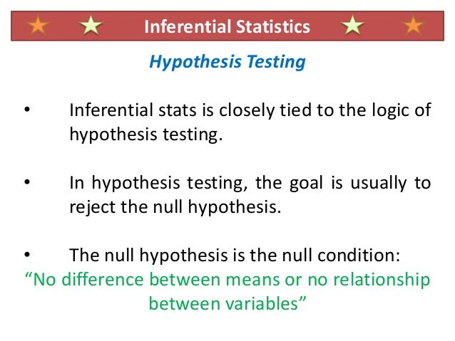 Concept of Inferential statistics
