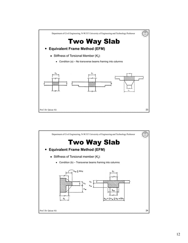 Lecture 12 equivalent frame method | PDF | Civil Engineering Industry ...