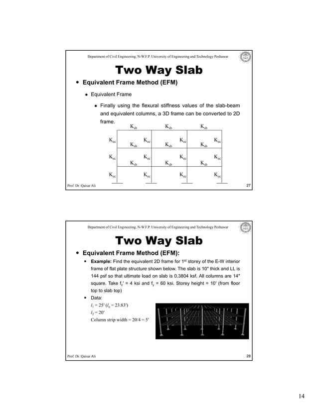 Lecture 12 equivalent frame method | PDF | Civil Engineering Industry ...