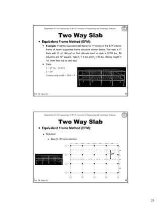 Lecture 12 equivalent frame method | PDF