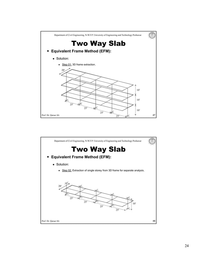 Lecture 12 equivalent frame method | PDF | Civil Engineering Industry ...