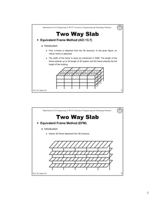 Lecture 12 equivalent frame method | PDF