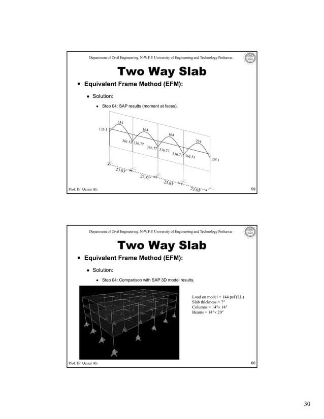 Lecture 12 equivalent frame method | PDF | Civil Engineering Industry ...
