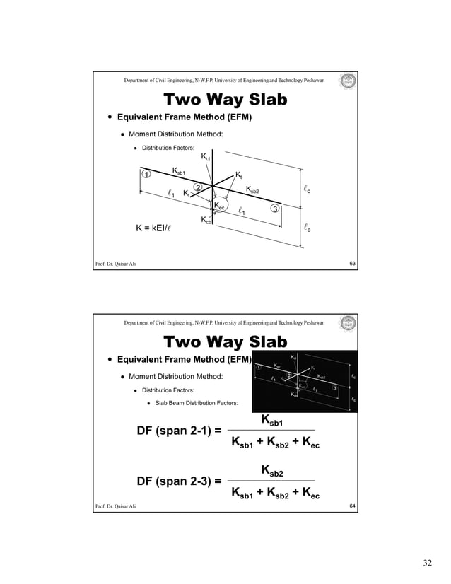 Lecture 12 equivalent frame method | PDF | Civil Engineering Industry ...