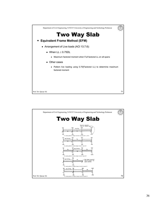 Lecture 12 equivalent frame method | PDF | Civil Engineering Industry ...