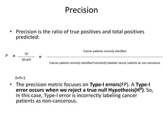 Lecture-12Evaluation Measures-ML.pptx