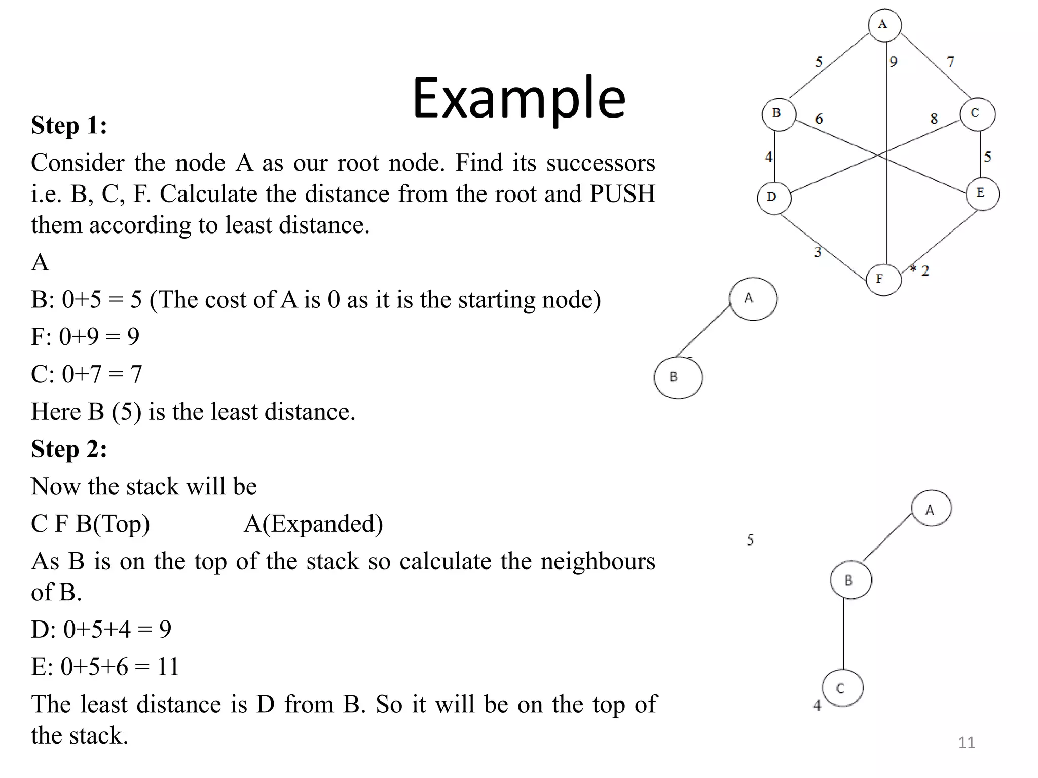 Lecture 12 Heuristic Searches | PPTX