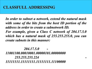 LECTURE-12 (ICLASSFULL ADDRESSING) ppt | PPT