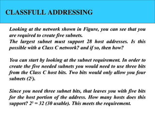LECTURE-12 (ICLASSFULL ADDRESSING) ppt | PPT