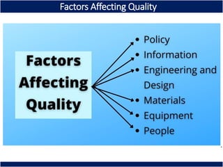 inspection and testing of quality in TQM | PDF