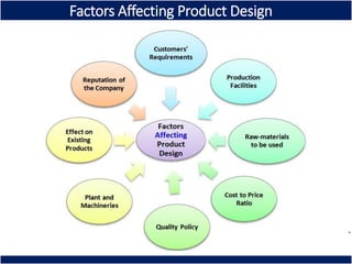 inspection and testing of quality in TQM | PDF