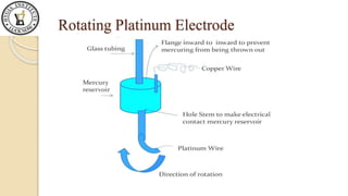 Lecture - 12 Polarography.pptx