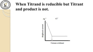 Lecture - 12 Polarography.pptx