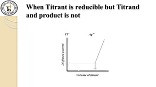 Lecture - 12 Polarography.pptx