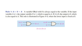 Lecture-13-14.pptx6sutdjgdjfgvidyfjbfytd | PPT