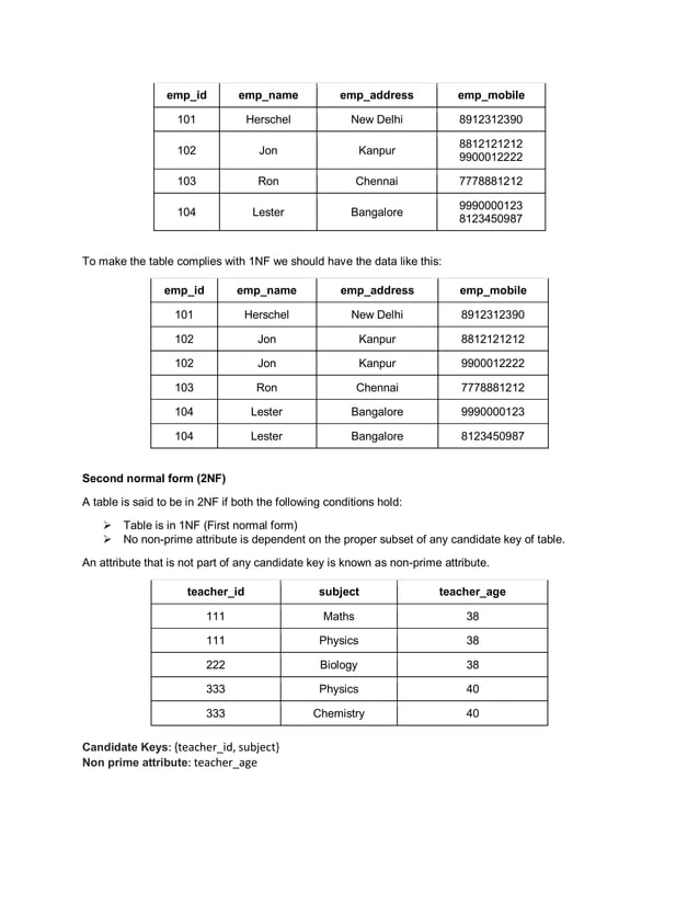 Normalization In Database Pdf Databases Computer Software And 0940