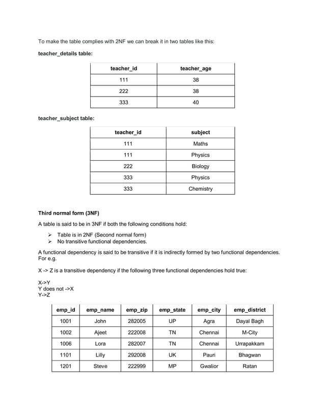 Normalization in Database | PDF | Databases | Computer Software and Applications