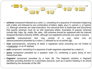 Lecture 13 | PPTX | Internet | Computing