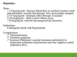 Lecture- 13. Congestive Cardiac Failure in Children | PPTX