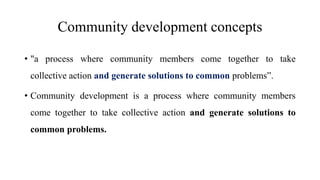 Lecture-13. Community development.pptx